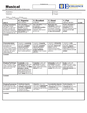 Acting Rubric - Acting ©2019 Educational Theatre Association. All ...