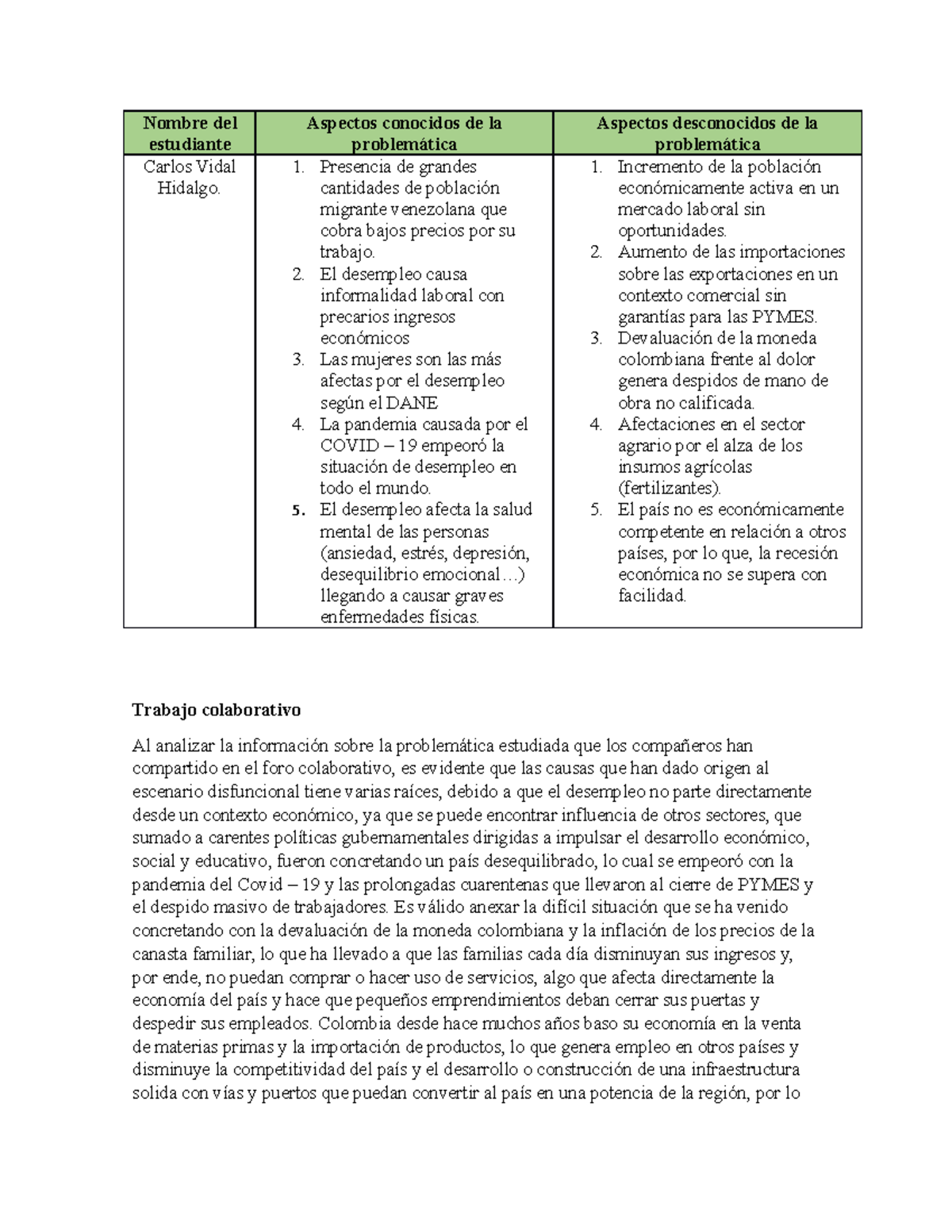 Aspectos conocidos y desconocidos - Nombre del estudiante Aspectos ...