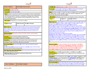 Module 3 - CLPNA study guides - Jurisprudence Study Guide Module 3 ...