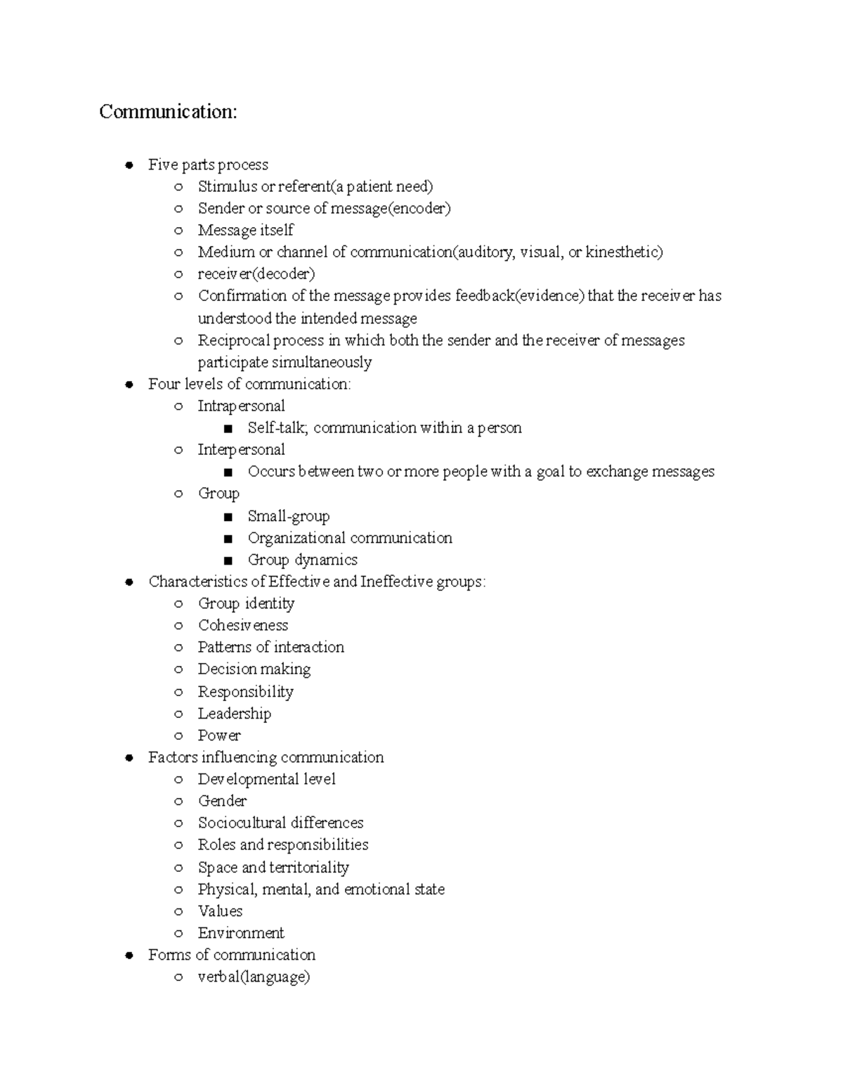 Nursing communication - Communication: Five parts process Stimulus or ...