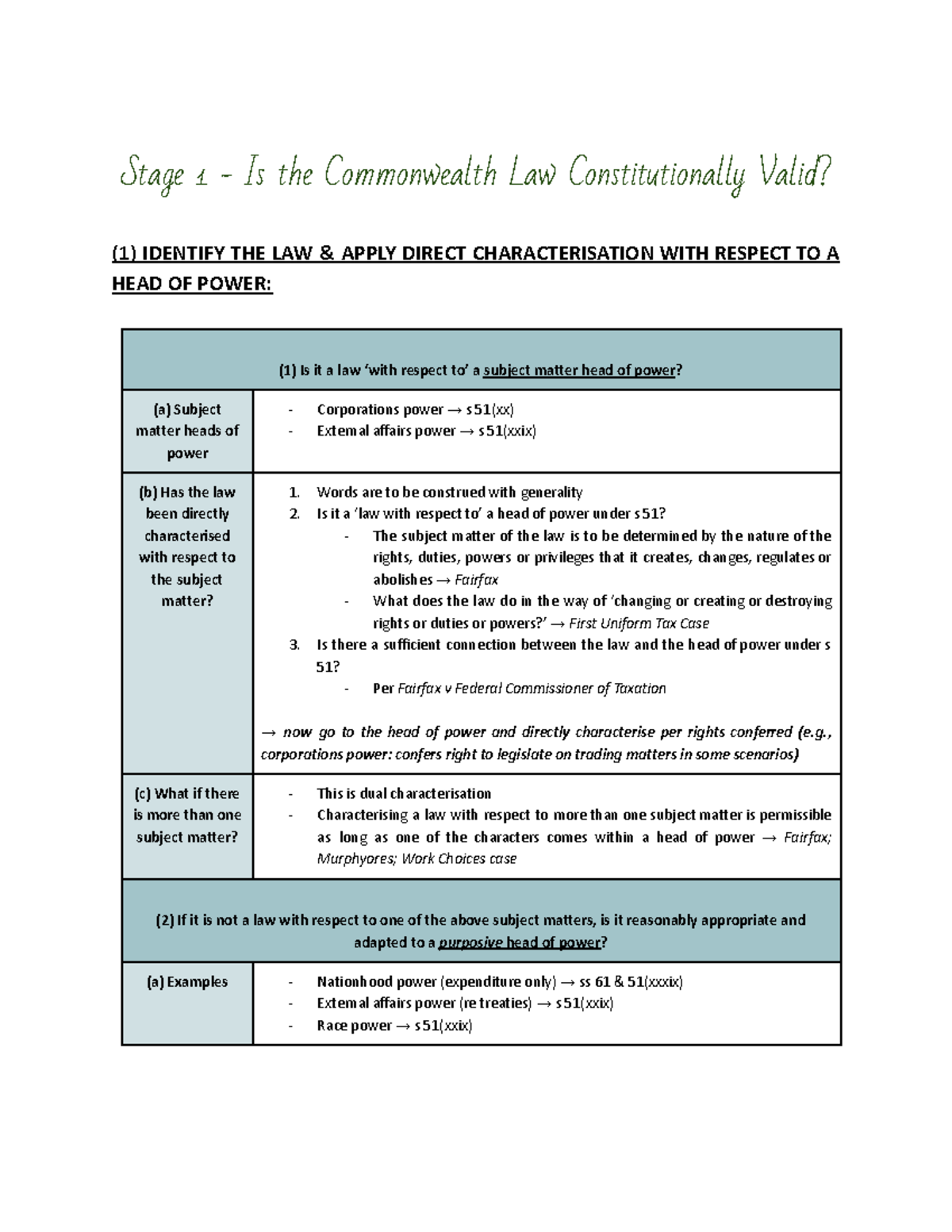 LLB2280 Problem Question Structure - Stage 1 - Is the Commonwealth Law ...