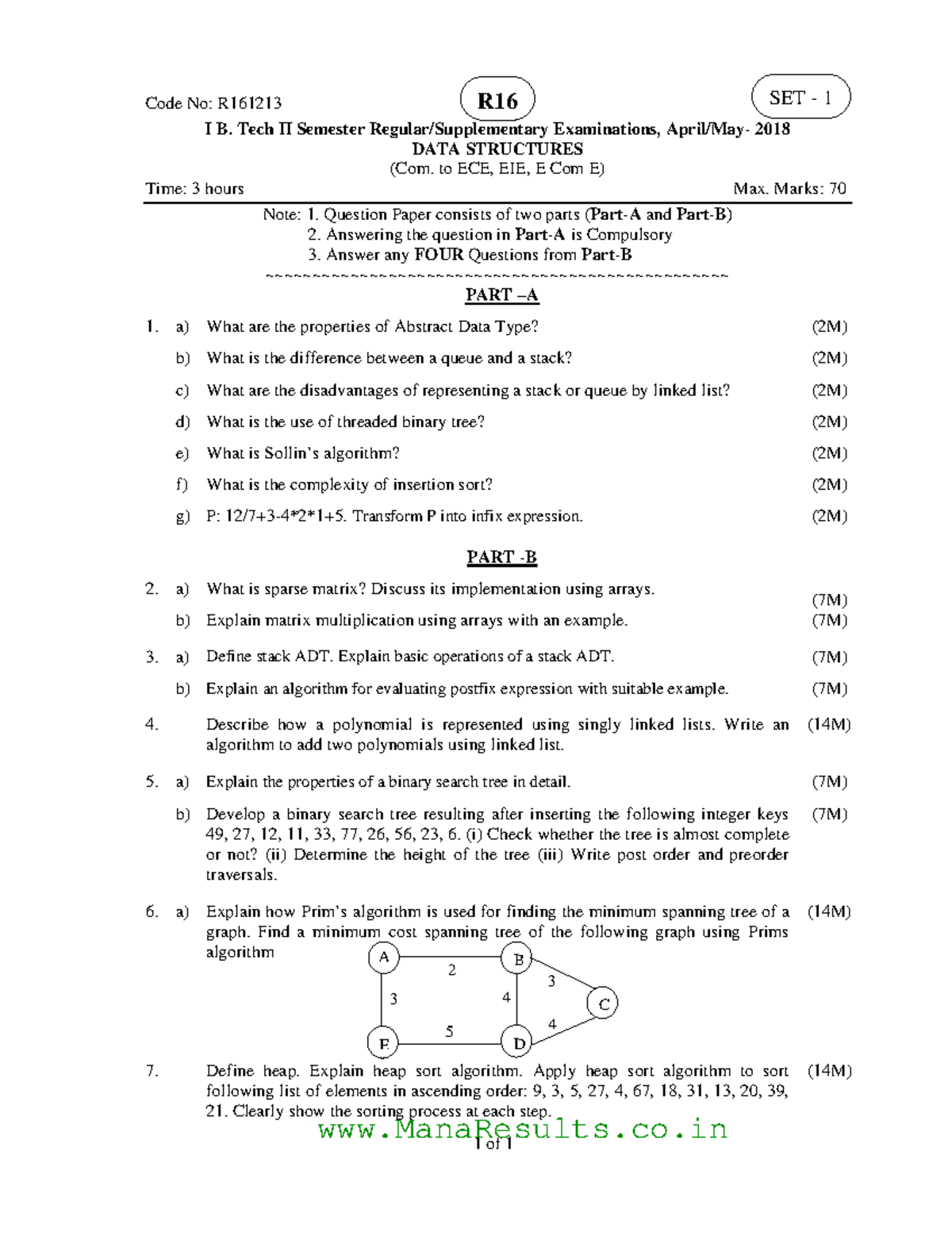 R161213052018 - fdfdfdf - Code No: R I B. Tech II Semester Regular/Supplementary Examinations ...