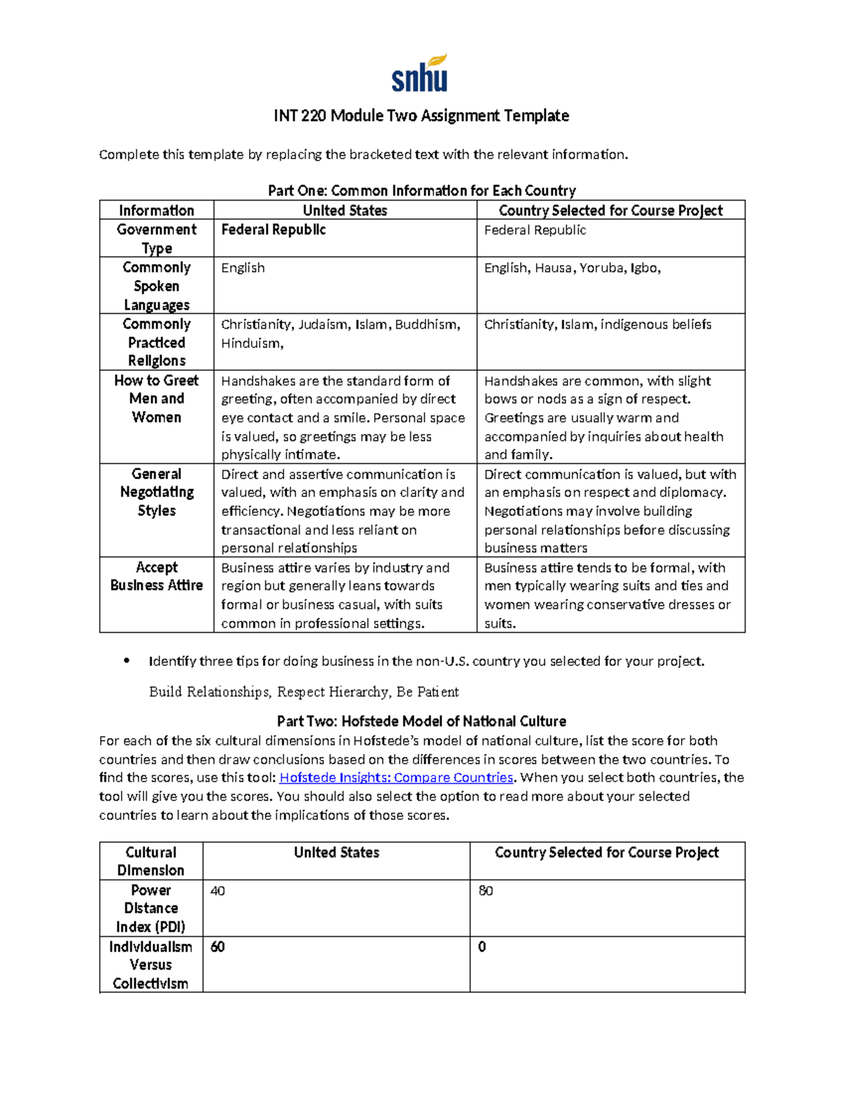 Int 220 Module Two Assignment Template Int 220 Module Two Assignment Template Complete This