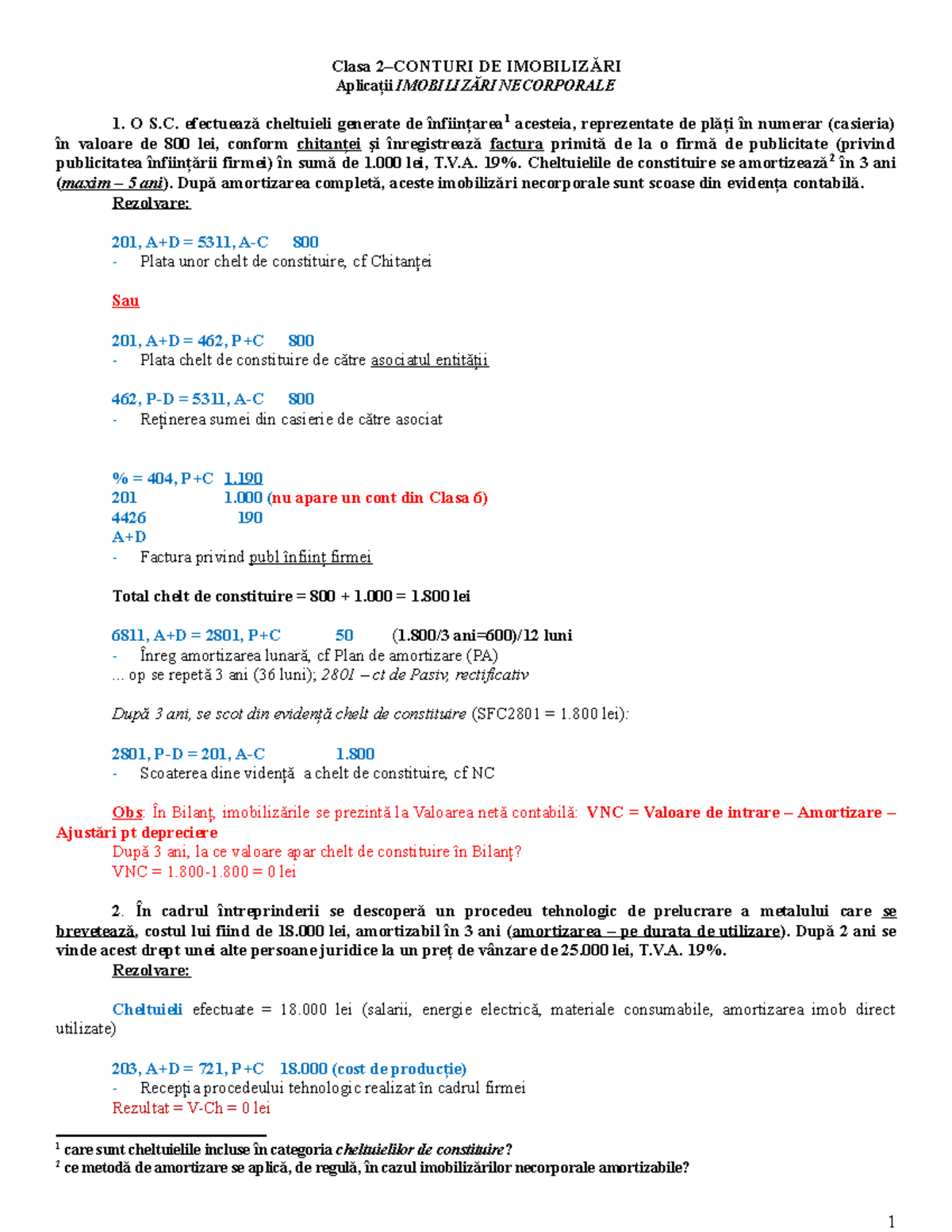 Cl 2 Aplicatii Imobilizari necorporale ID rezolvate - Clasa 2–CONTURI ...