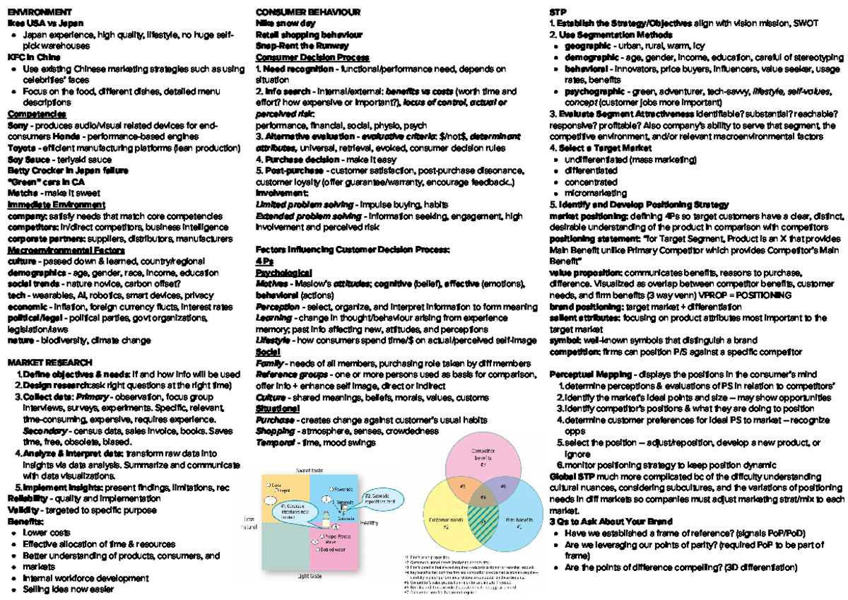 296 cheat sheet - for rui's midterm - Japan experience, high quality ...