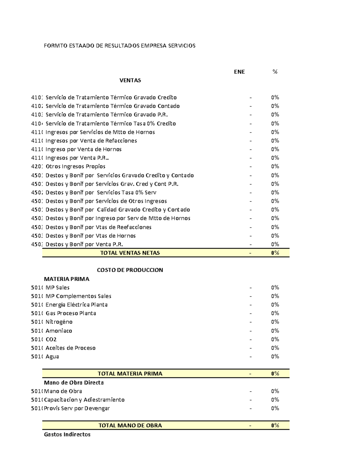 01 Tarea Ejemplo Estado Resultados Empresa Servicio - FORMTO ESTAADO DE RESULTADOS EMPRESA ...