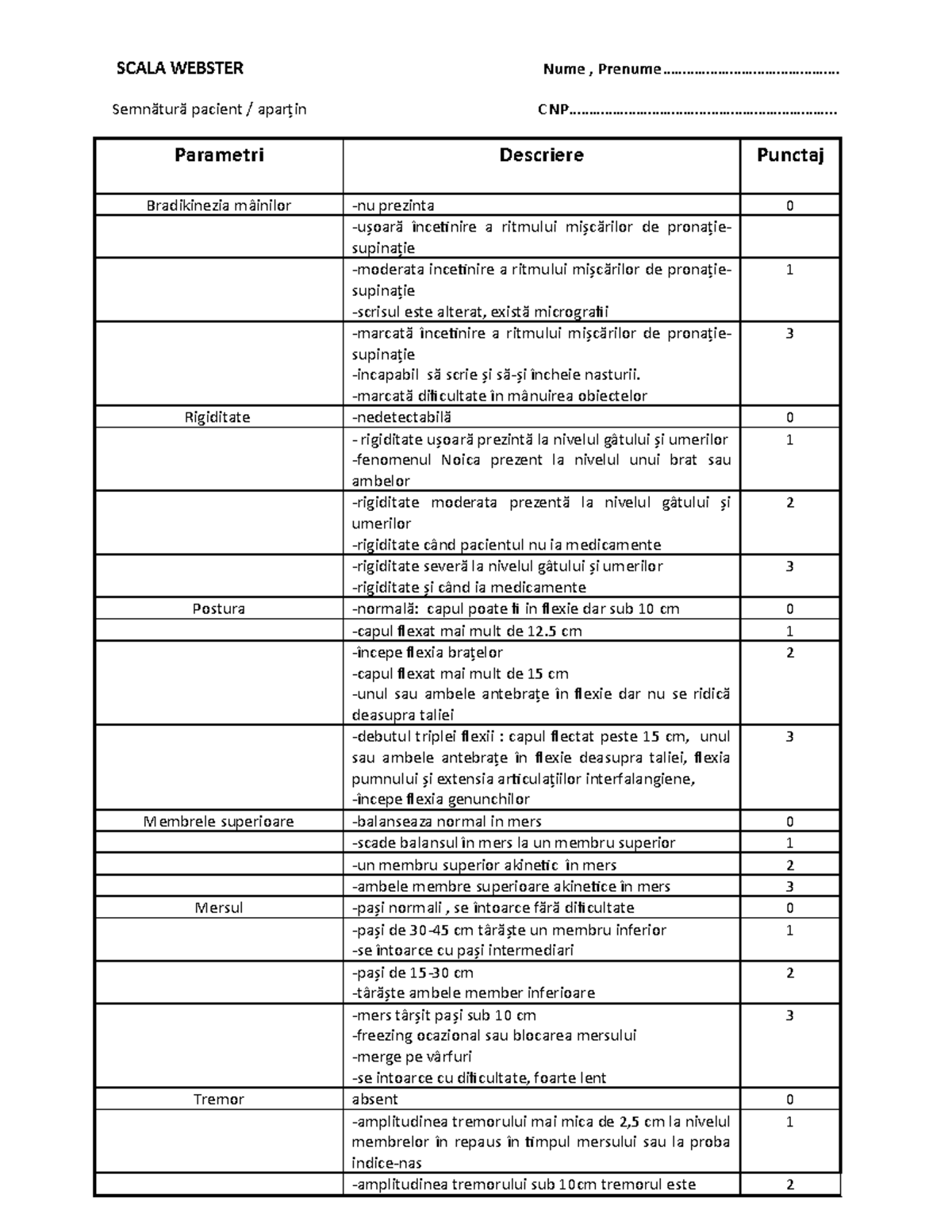 Scala Webster - SCALA WEBSTER Nume , Prenume
