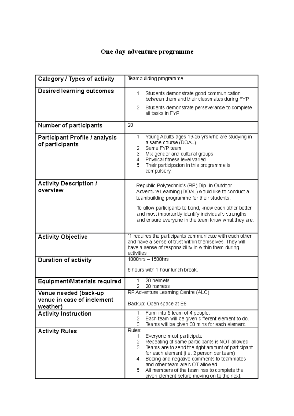 1 day program - One day adventure programme Category / Types of ...