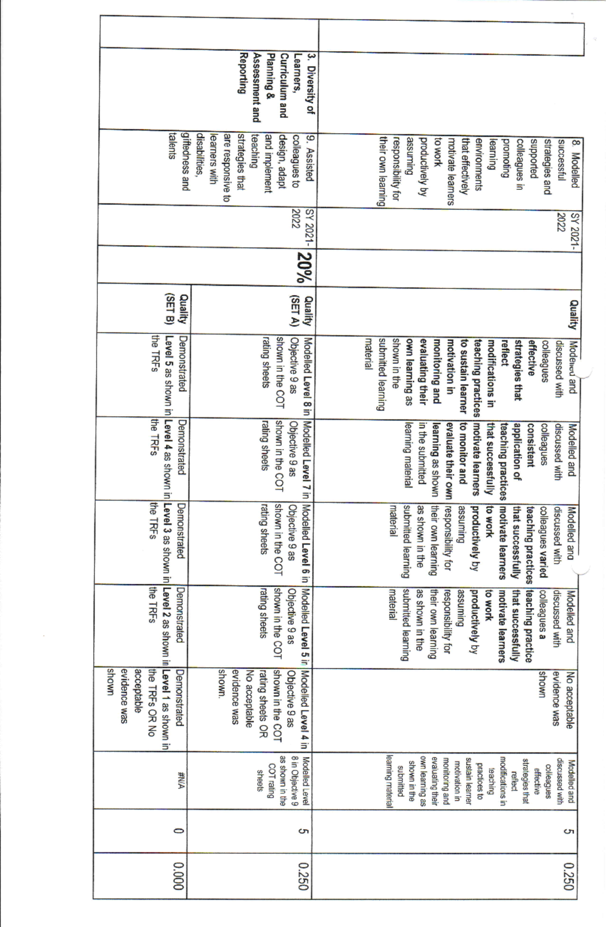 Img20240313 16361655 - TVL - technical vocational livelihood track ...