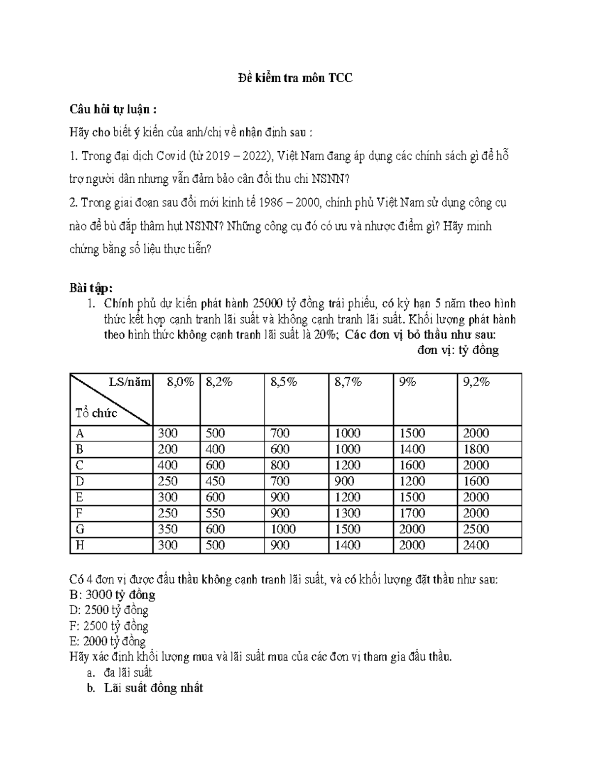 Đề kiểm tra môn TCC2 (2024) - Đề kiể m tra môn TCC Câu hỏ i tự luậ n : Hã y cho biết ý kiến ...