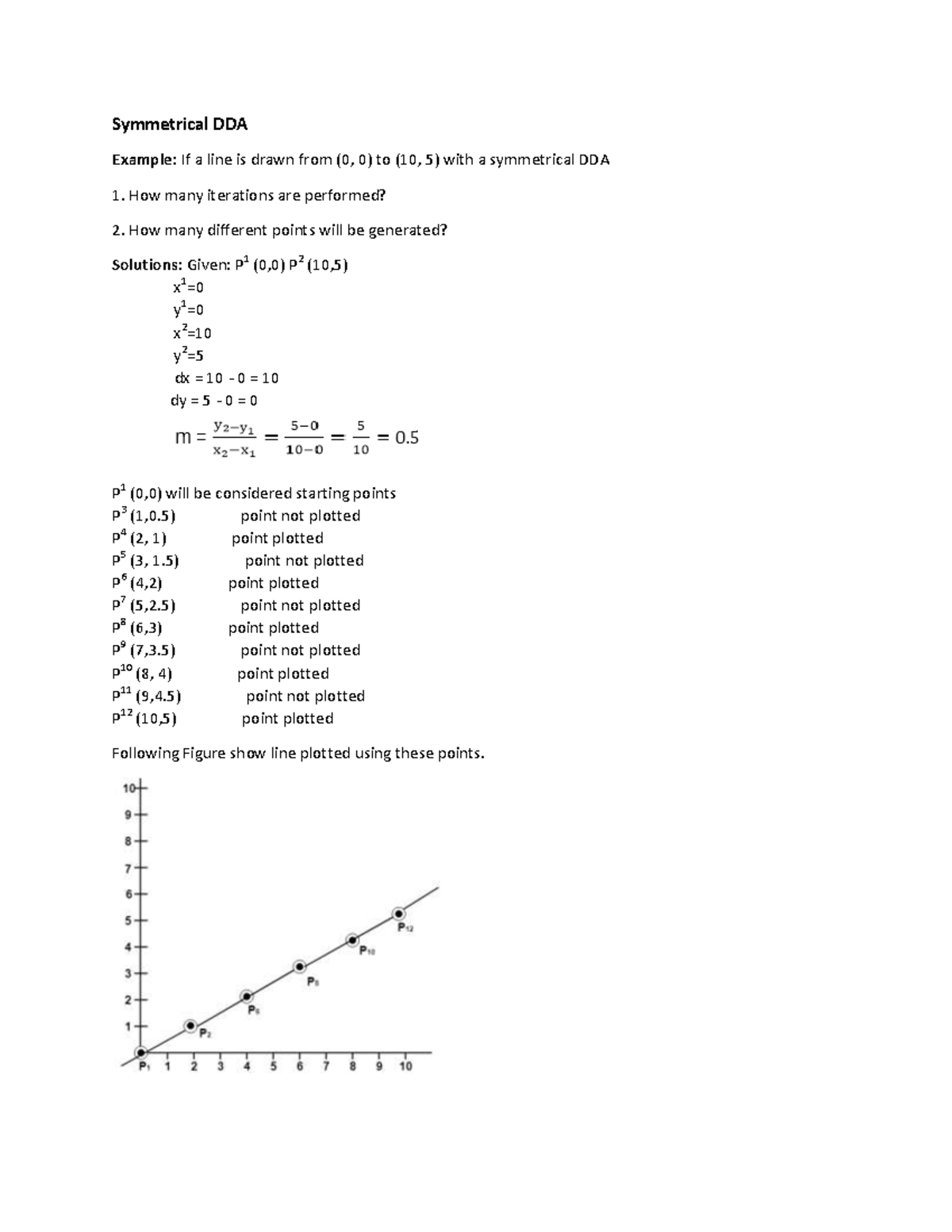 Symmetrical DDA - Computer Graphics - Symmetrical DDA Example: If a line is drawn from (0, 0) to ...