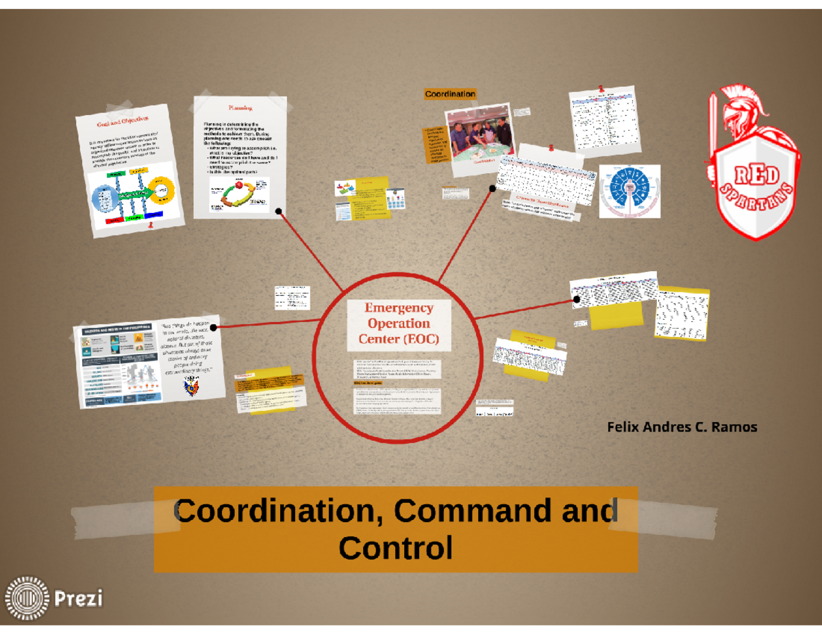 Emergency Operation Center - Management Science - Studocu