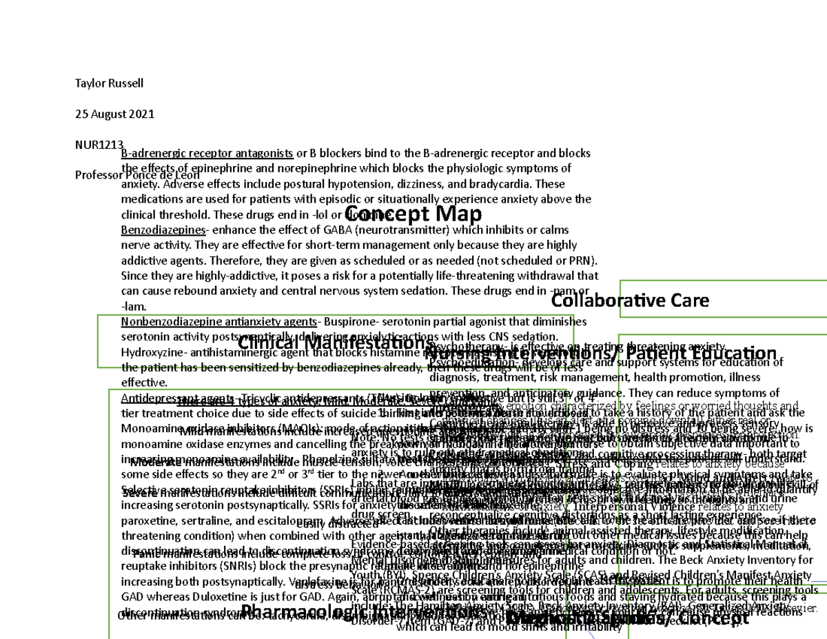Anxiety Concept Map for Discussion Unit 1 - Taylor Russell 25 August ...