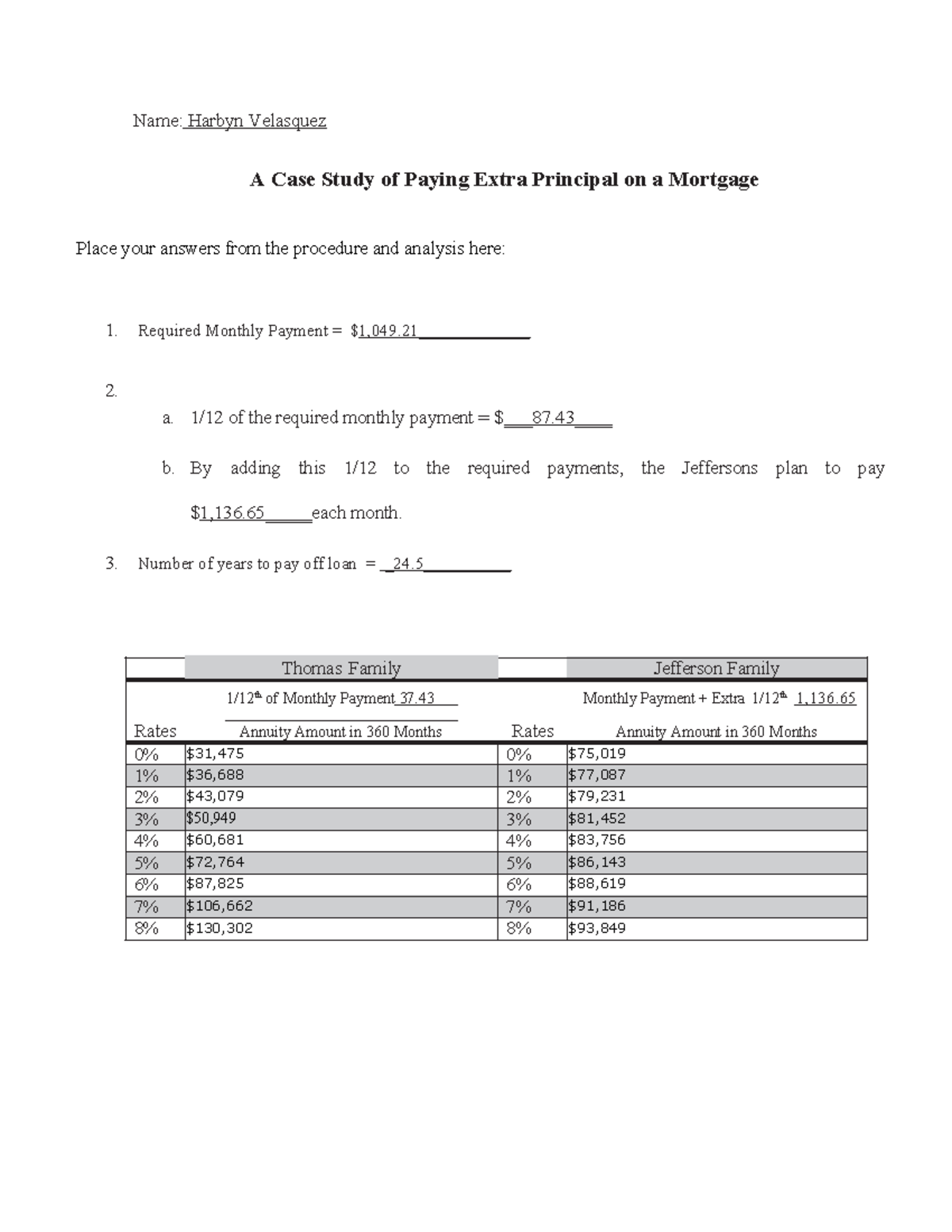Activity 5 A Case Study of Paying Extra Principal on a Mortgage Student ...