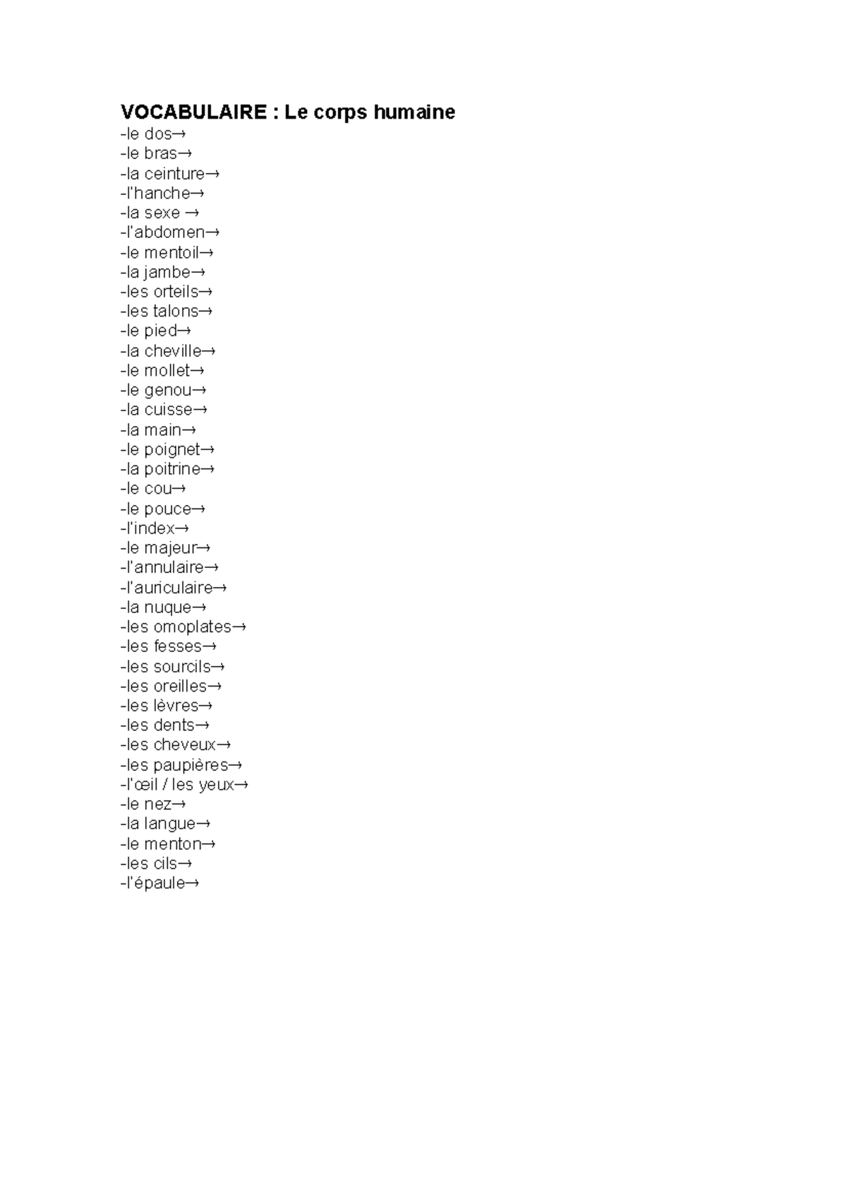 Le corps humaine Vocabulaire - VOCABULAIRE : Le corps humaine -le dos ...