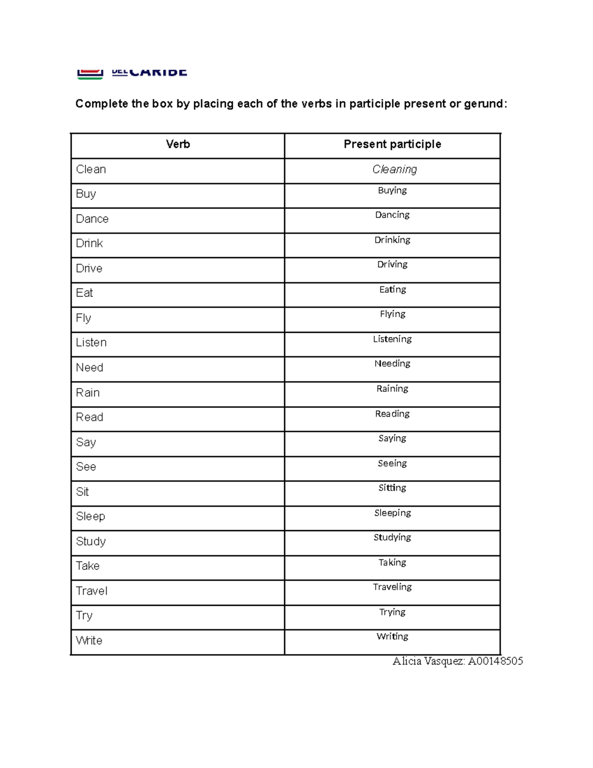 Unidad 3. Actividad 1. Entregable. Apply the present participle ...