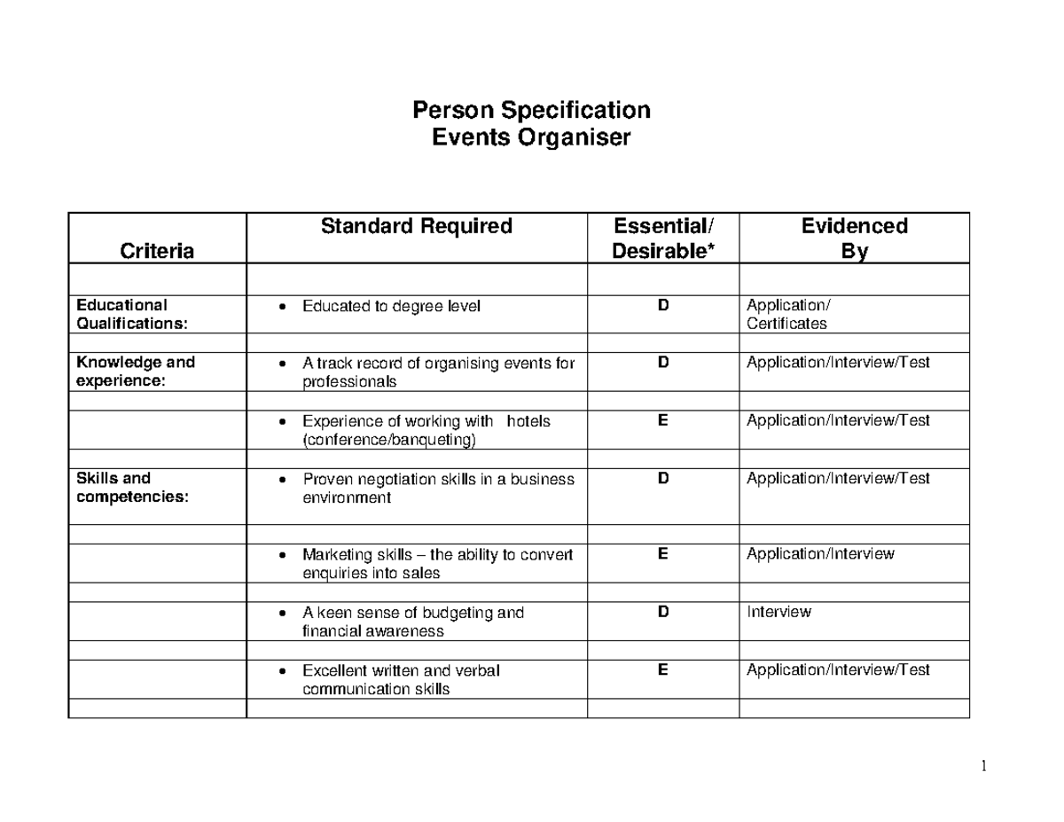 Person specification events organiser - 1 Person Specification Events ...