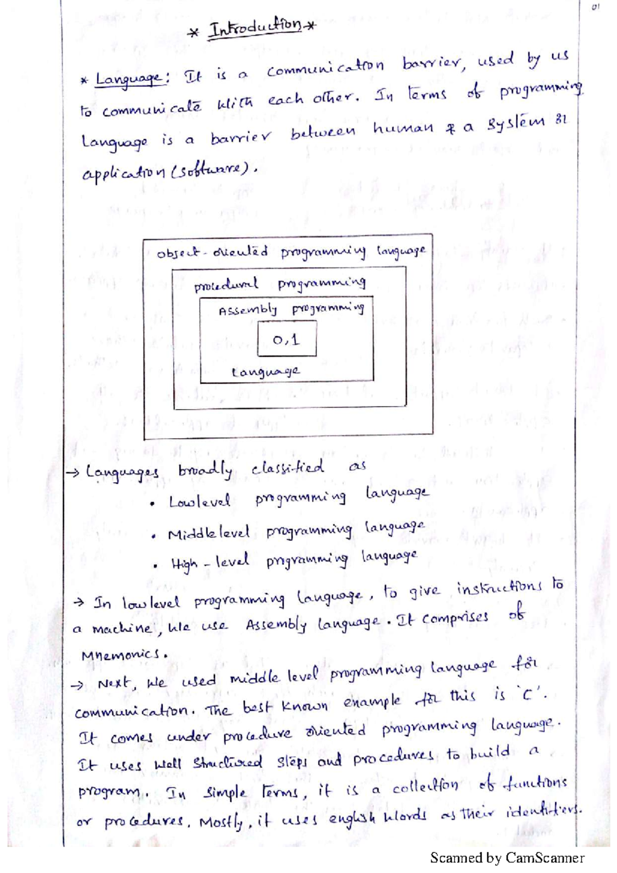 Java Notes merge note study glance - Data communication and Computer ...