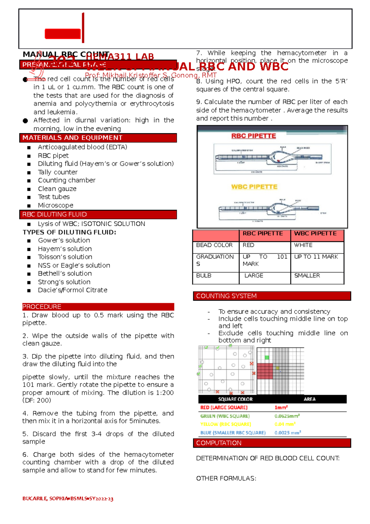 HEMA LAB Midterm - OKKKKKKKKKKKKKKKKKKKKK - MANUAL RBC COUNT PRE ...