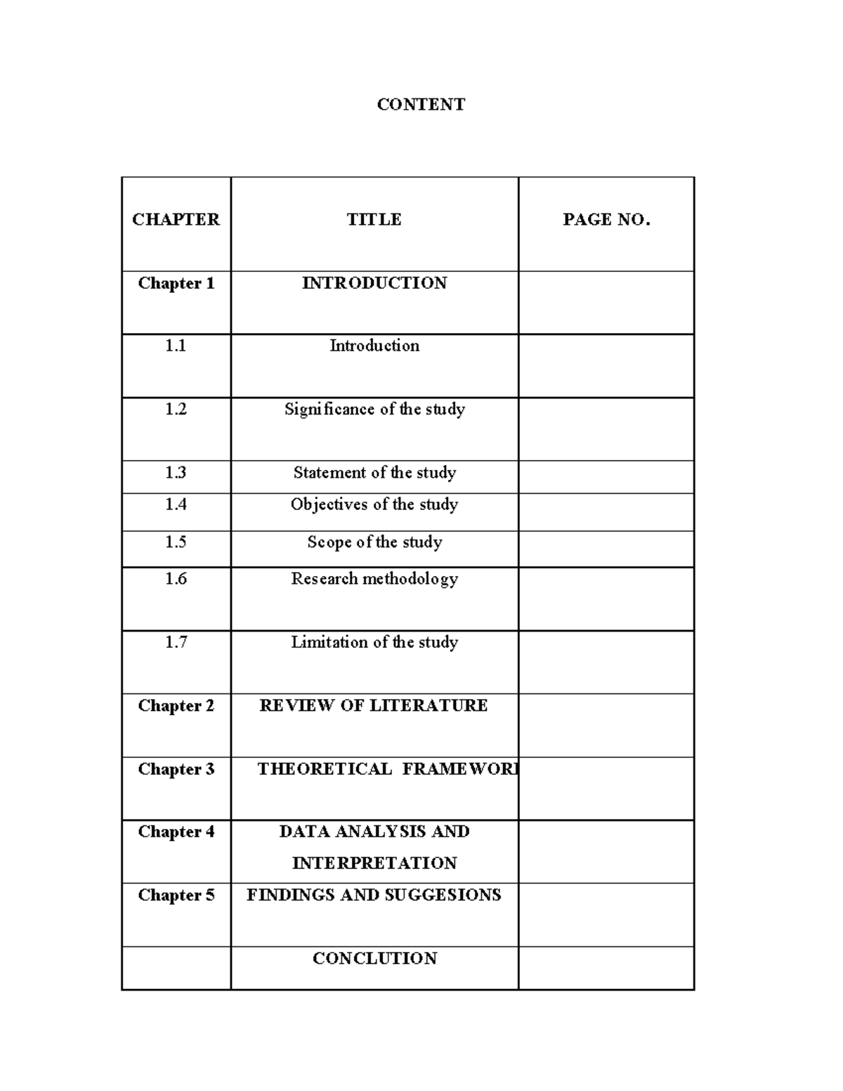 33 - nothing do not open waste of time - CONTENT CHAPTER TITLE PAGE NO ...