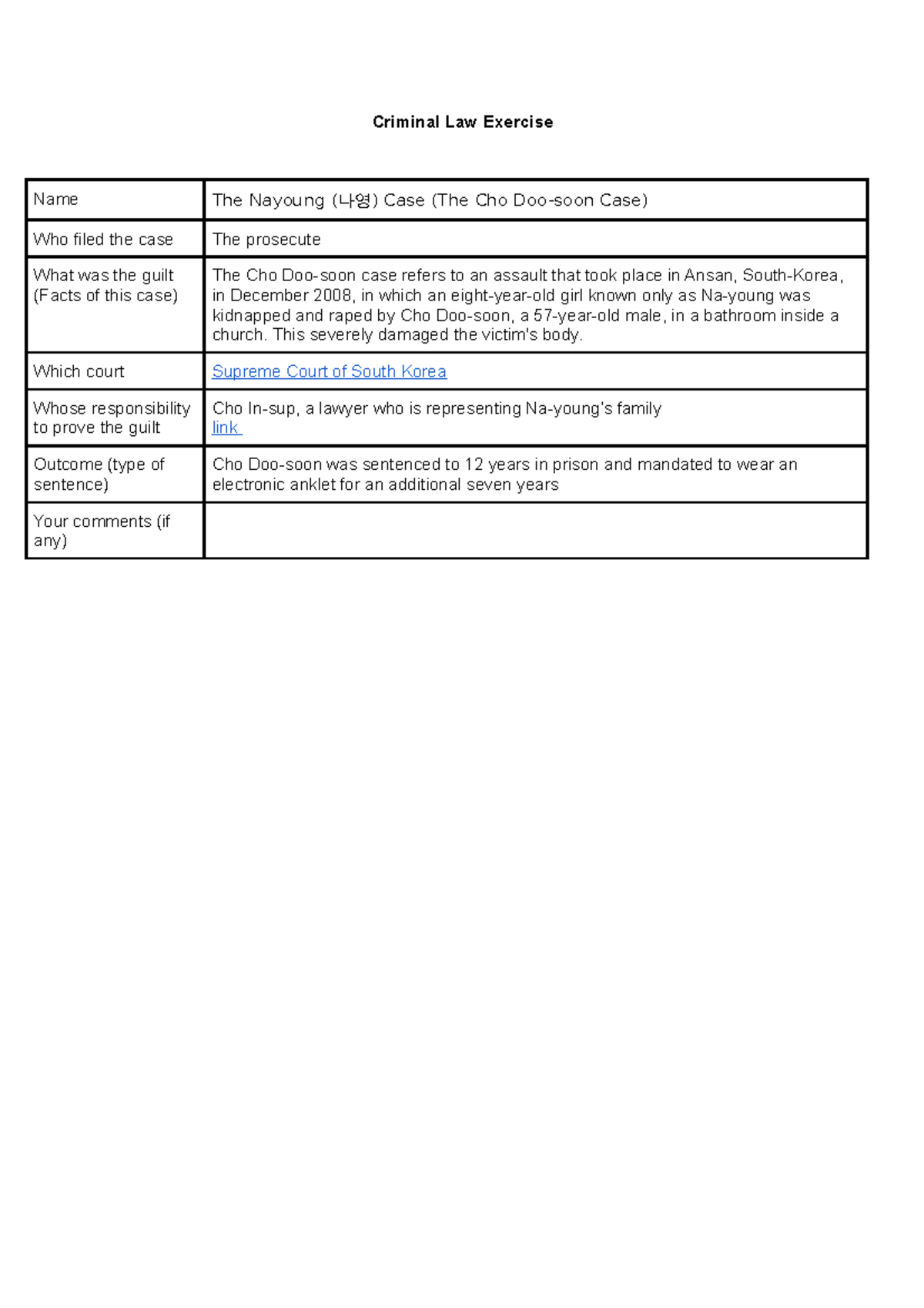 Criminal Law Exercise - Case study groupwork - Criminal Law Exercise ...
