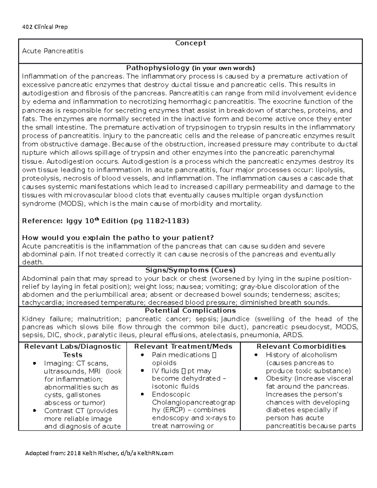 Acute Pancreatitis - Nursing Clinical Prep. - Concept Acute ...