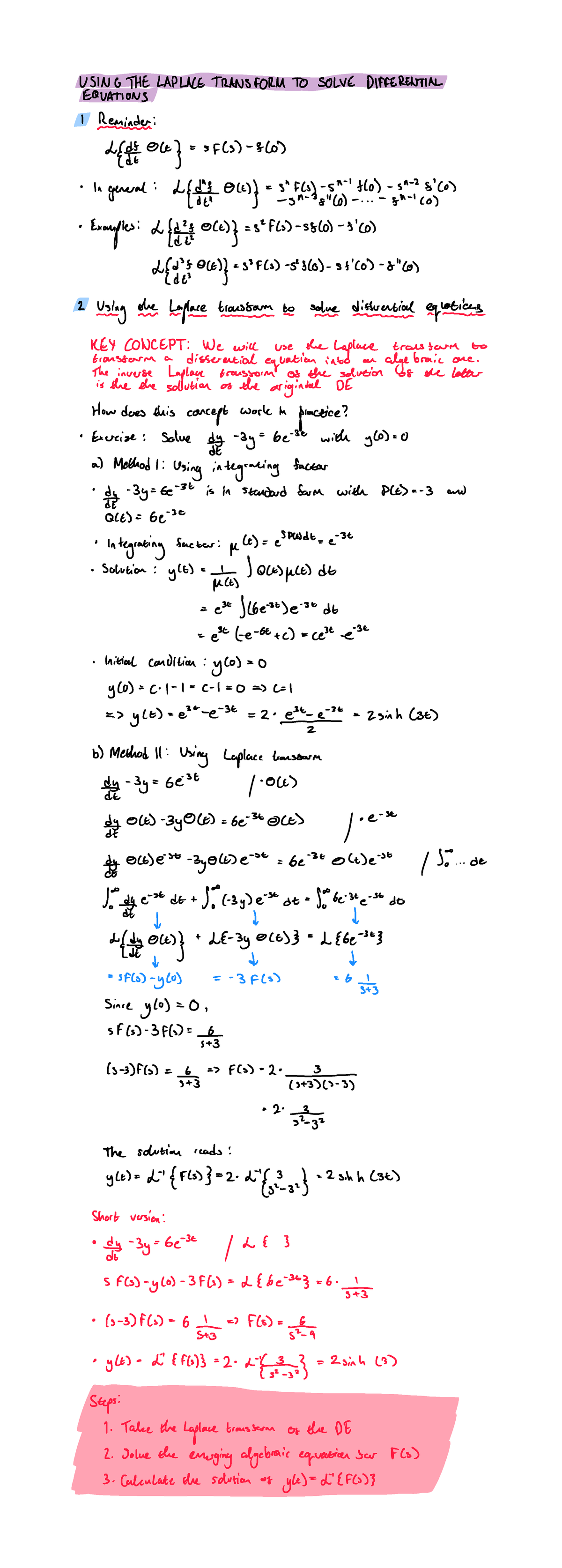 Using the Laplace Transform to Solve Differential Equations - USING THE ...
