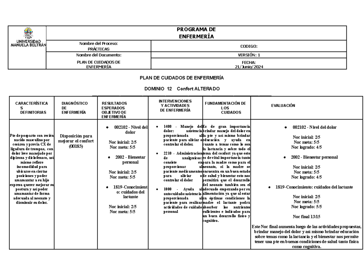PAE - PAE - PROGRAMA DE ENFERMERÍA Nombre del Proceso: PRÁCTICAS CODIGO ...