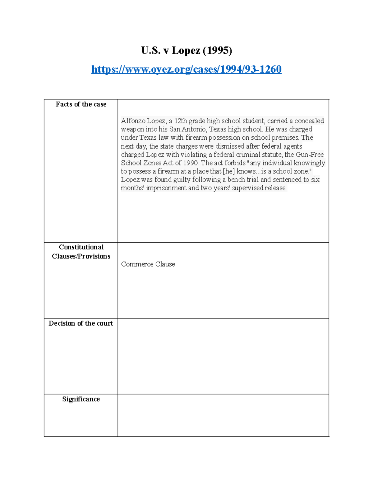 US+v+Lopez+Information - U. v Lopez (1995) oyez/cases/1994/93- Facts of ...