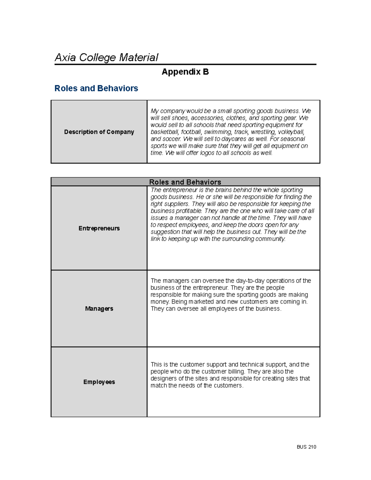 Bus210 appendix b - Classroom assignments - Axia College Material ...