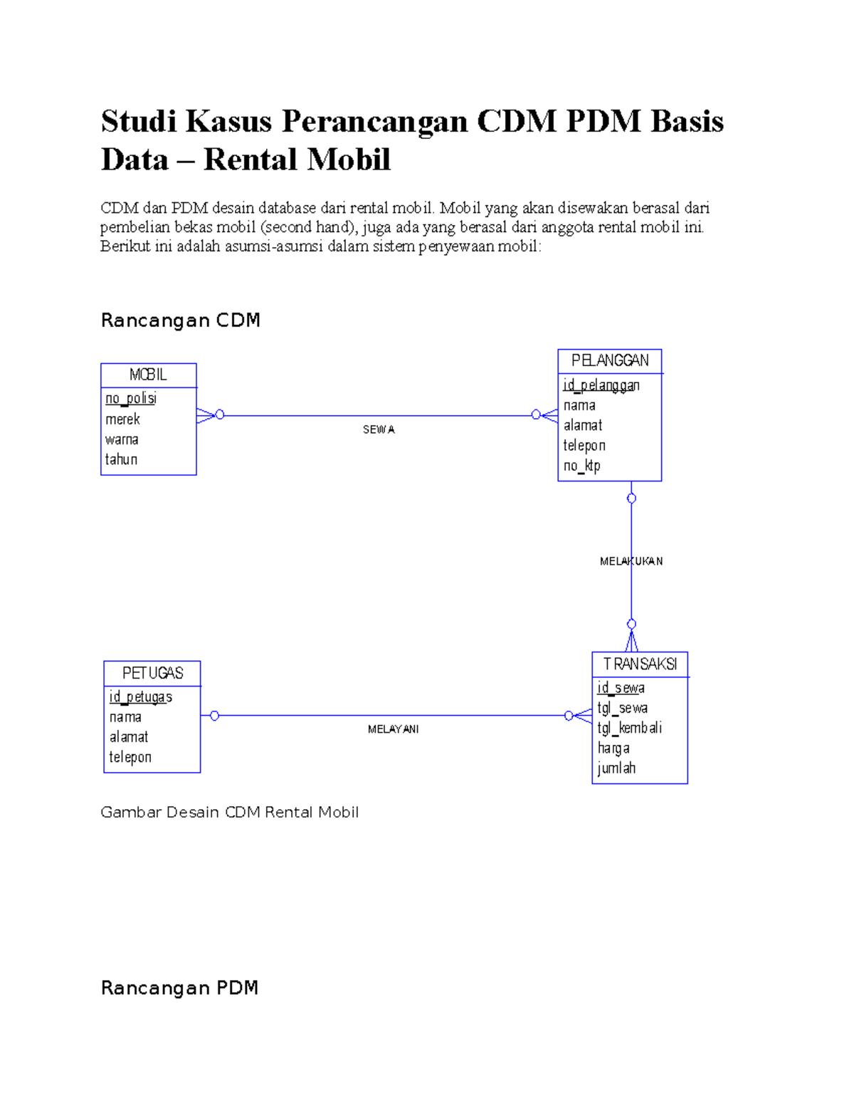 Modelization data of car rental cdm and pdm - Studi Kasus Perancangan ...