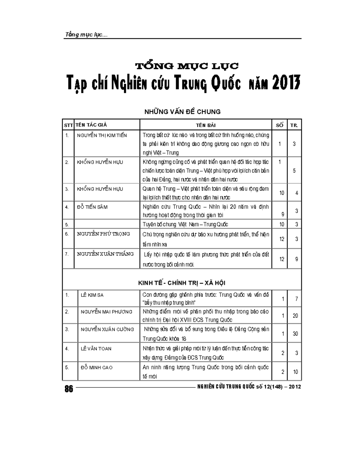 Tong muc luc tap chi nam 2013 - Tổng mục lục... NH÷NG VÊN ®Ò CHUNG STT Tªn t ̧c gi¶ tªn bμi Sè ...