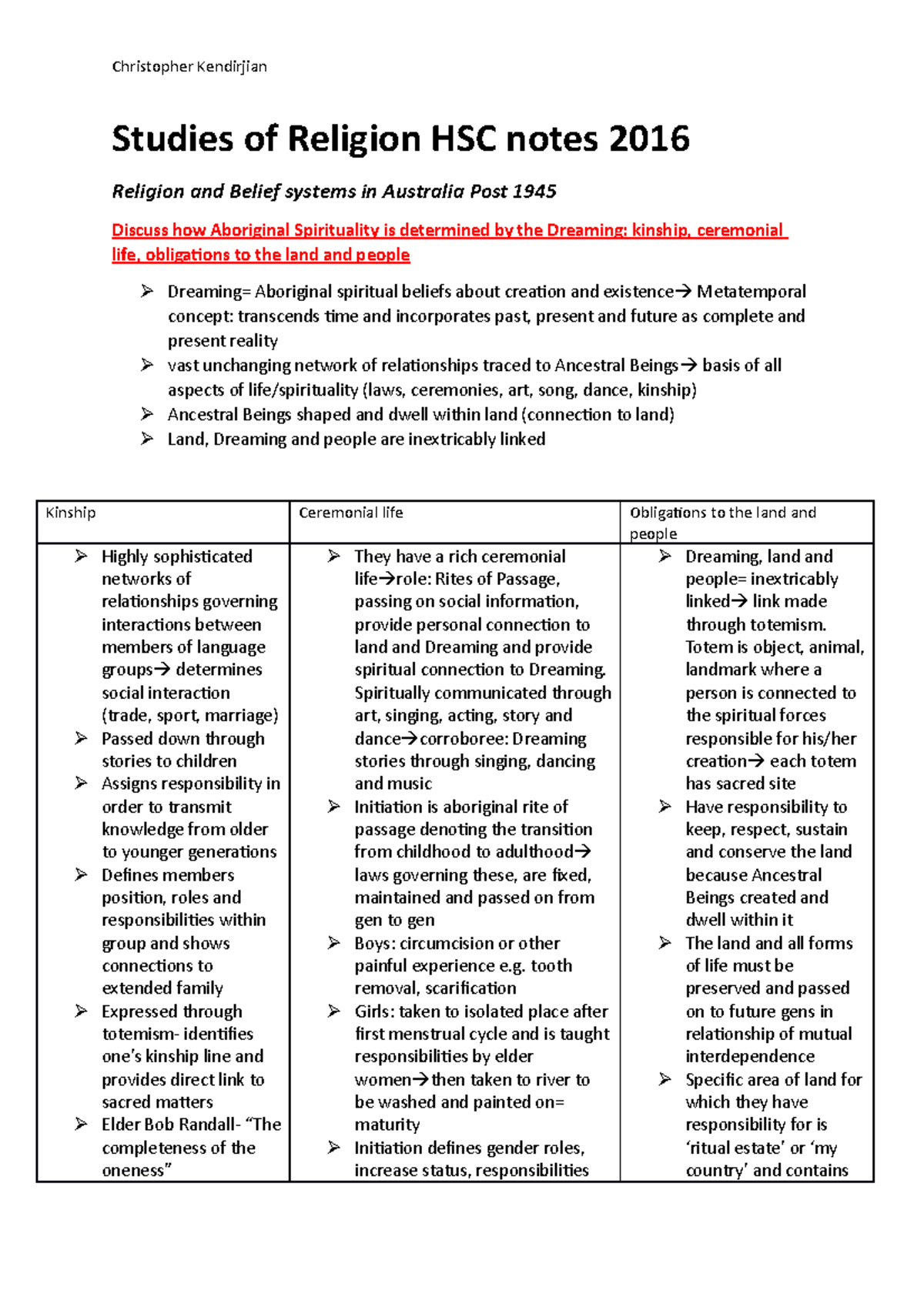 HSC SOR Notes 1 - Studies of Religion HSC notes 2016 Religion and ...