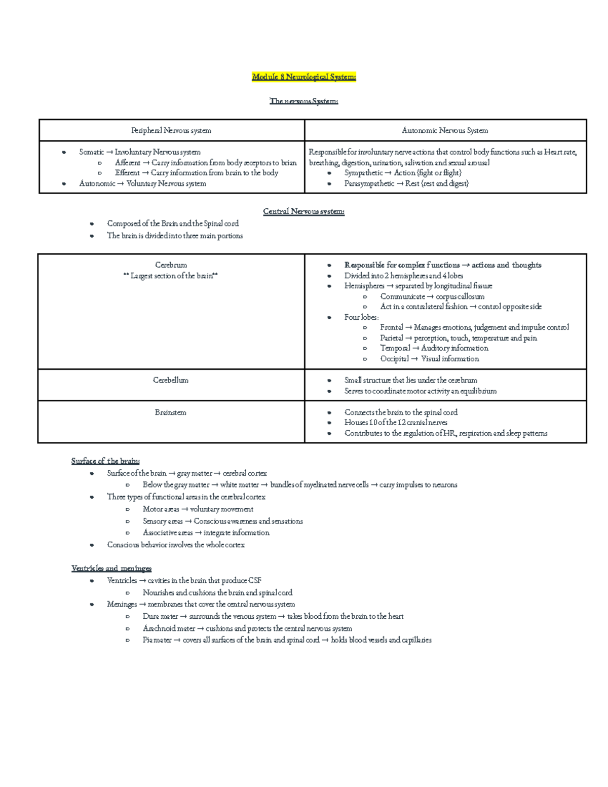 Peds Module 8 Notes - Module 8 Neurological System: The nervous System ...