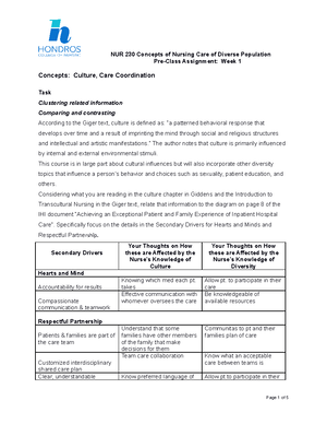 Week 2 Homework - Homework Assignment: Week 2 Safety Task (0 points) Clustering related ...