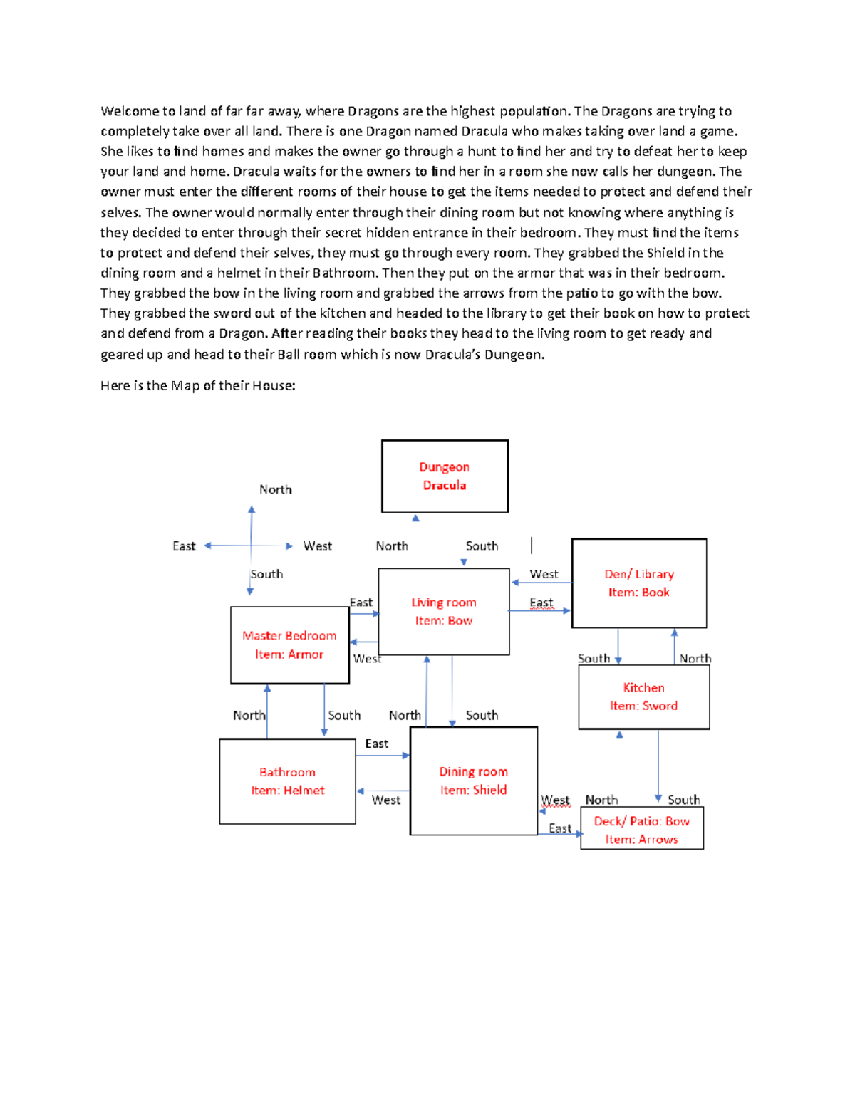 Story board project 1 - week 3 - Welcome to land of far far away, where ...