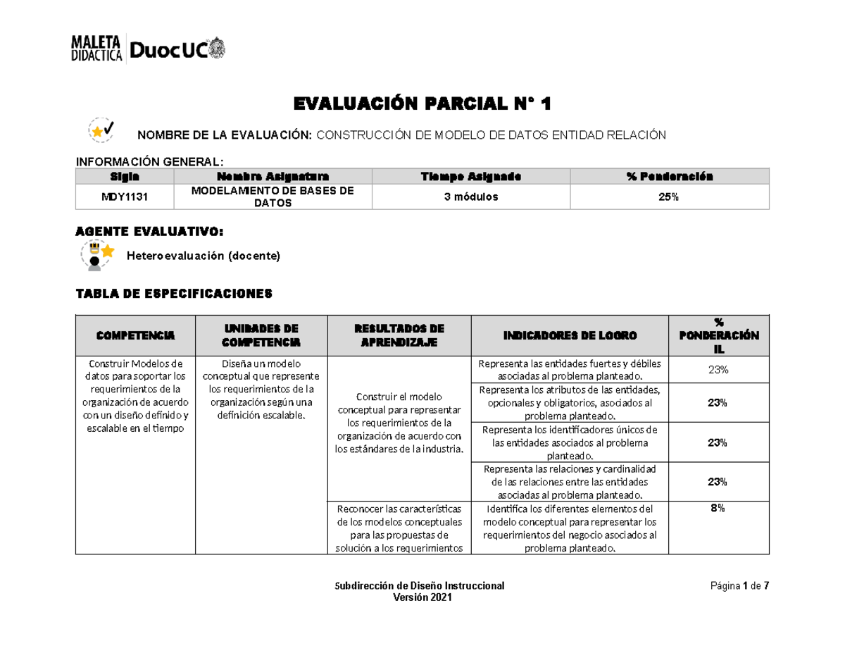 1dddssdadasdfasdf - EVALUACIÓN PARCIAL N° 1 NOMBRE DE LA EVALUACIÓN: CONSTRUCCIÓN DE MODELO DE ...