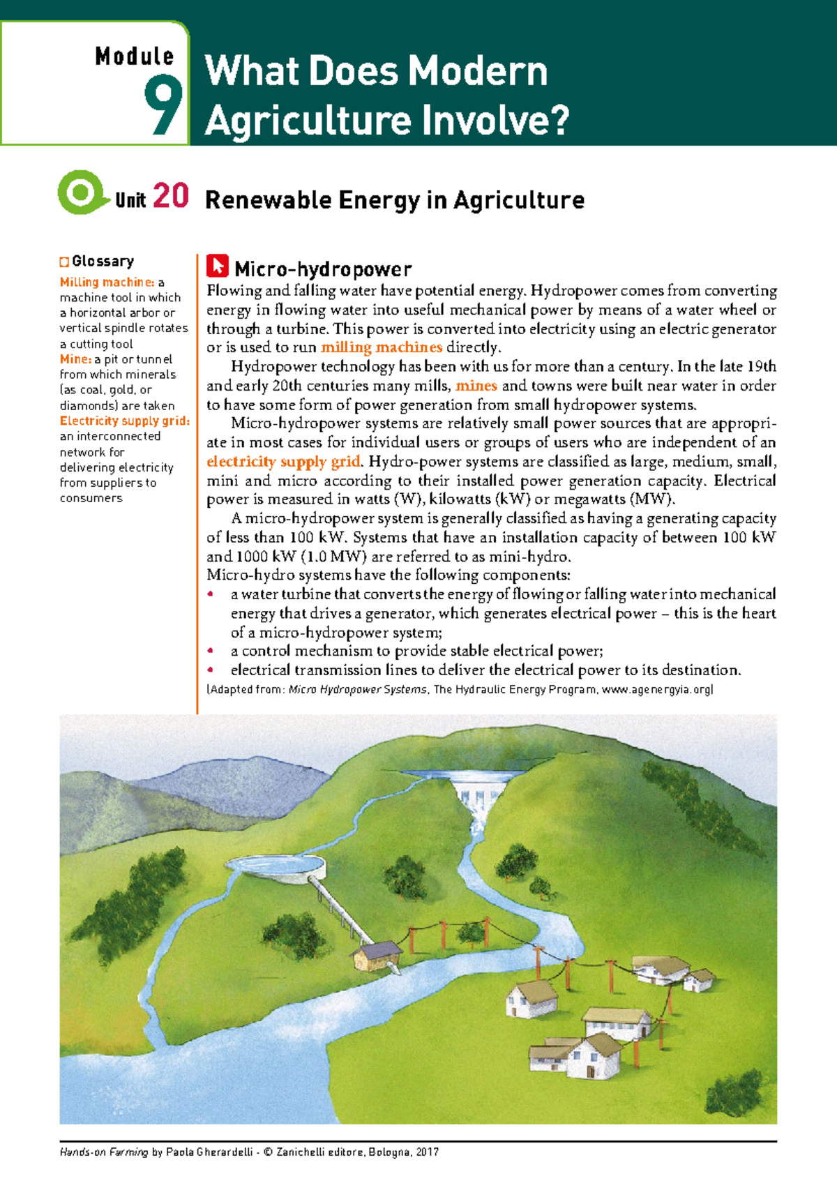 Hands On Farming sostenibilità - 9 Module What Does Modern Agriculture ...