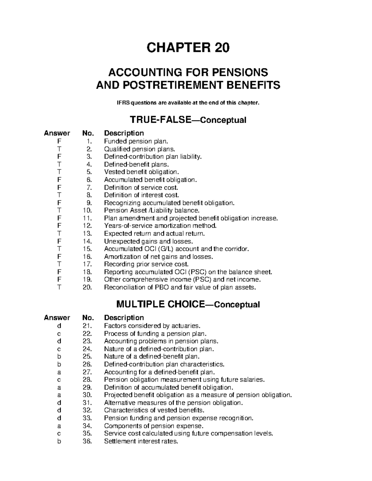 A4 pension - book - CHAPTER 20 ACCOUNTING FOR PENSIONS AND ...