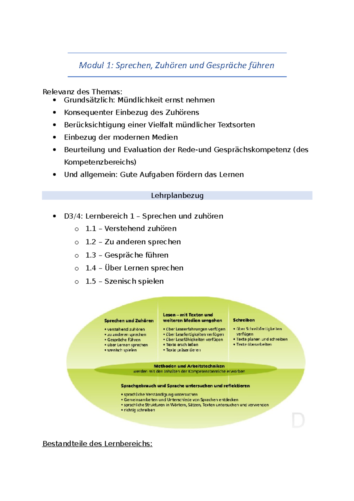 Modul 1 - Sprechen, Zuhören und Gespräche führen - Modul 1: Sprechen ...