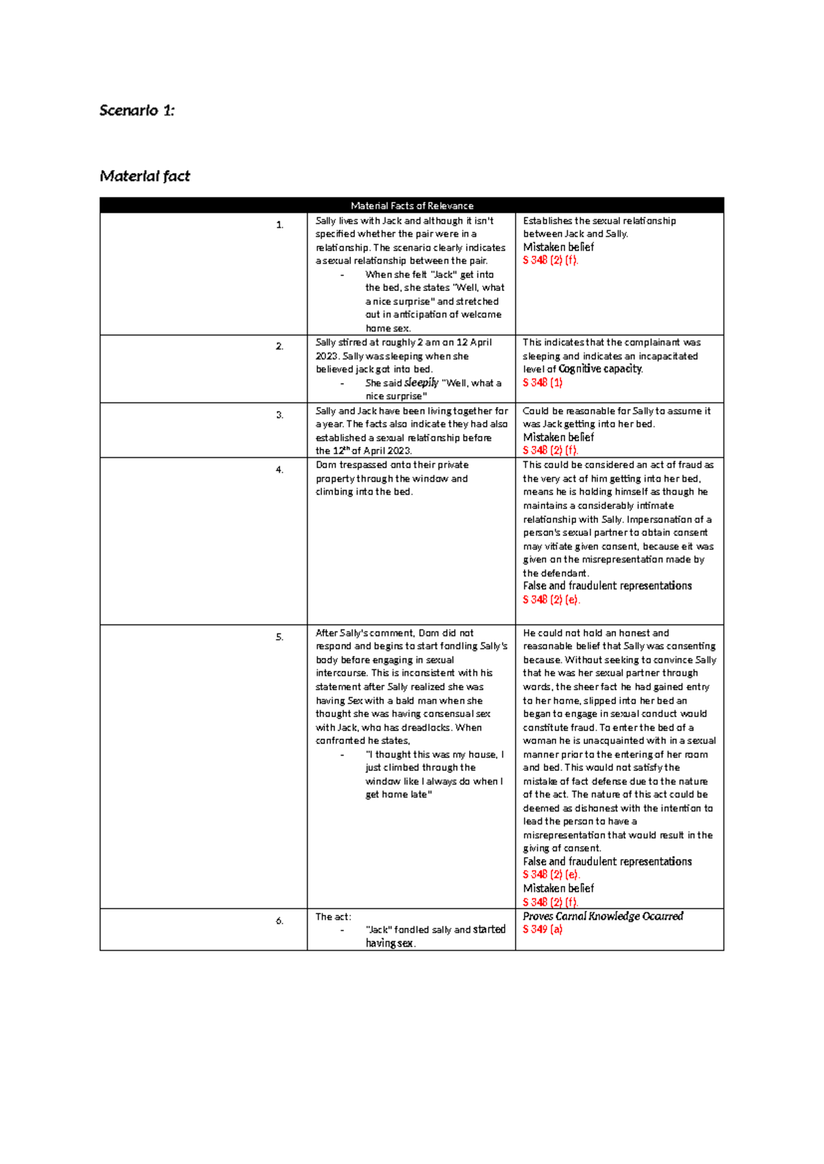 Crime Class presentation - Sexual Offences - Scenario 1: Material fact ...