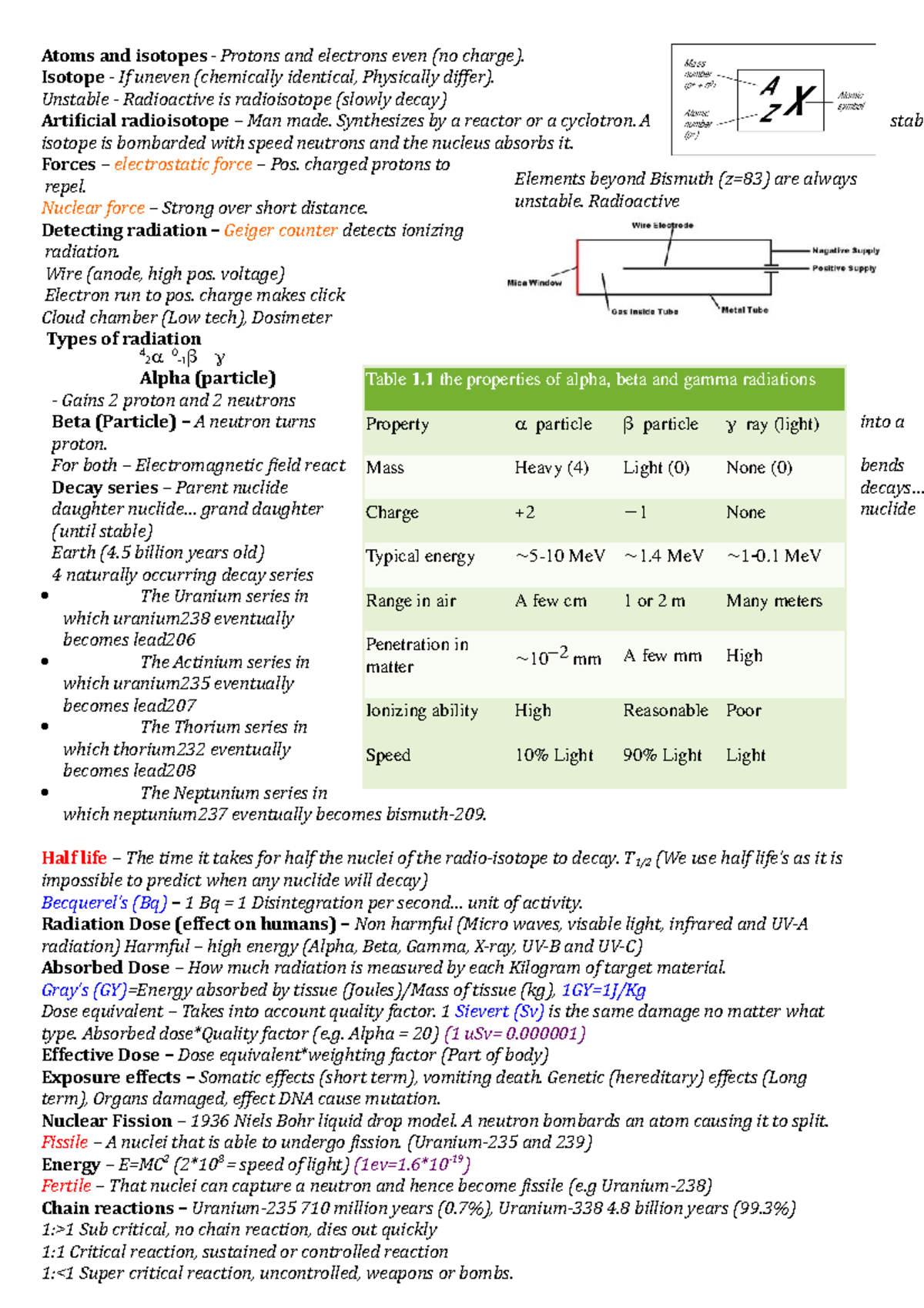 7831mid year physics cheat sheet (new) - Atoms and isotopes - Protons ...