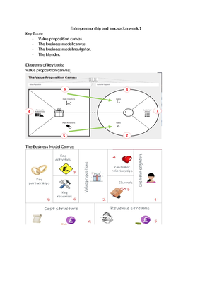 SWOT Analysis BMC (Osterwalder) - Evaluating the Business Model Canvas ...