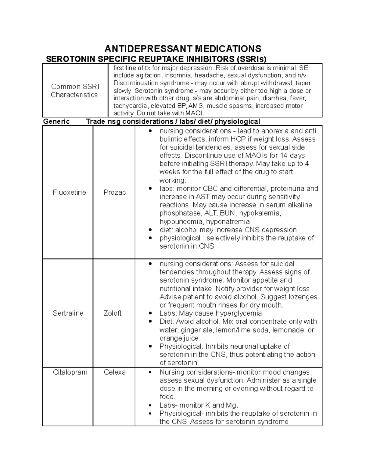 Mental Health Antidepressant Medication List - ANTIDEPRESSANT ...