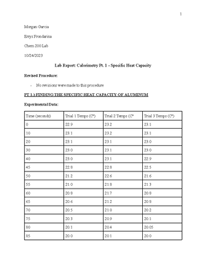 Lab Report 1 Indroduction to Spectrophotometer and Beer's Law - Morgan ...