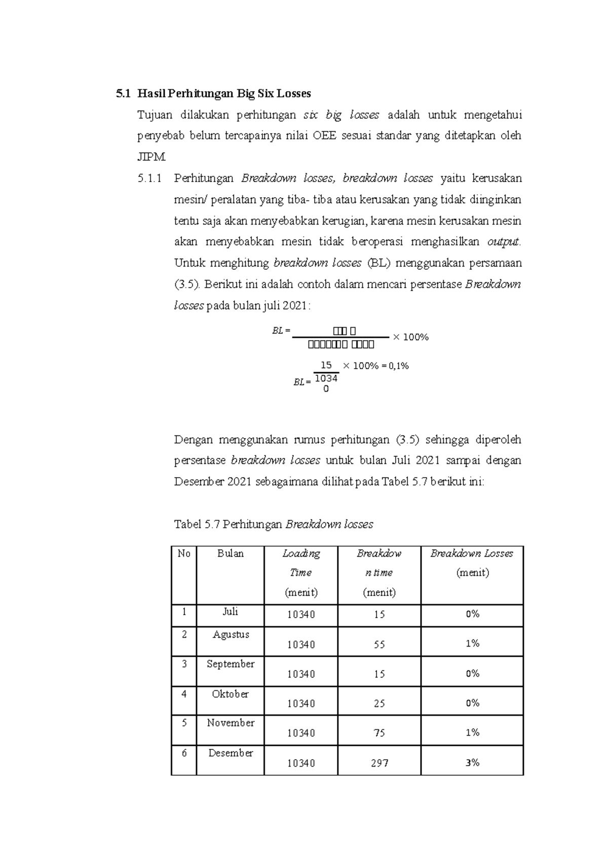 Hasil Perhitungan Big Six Losses - 5.1 Perhitungan Breakdown losses ...