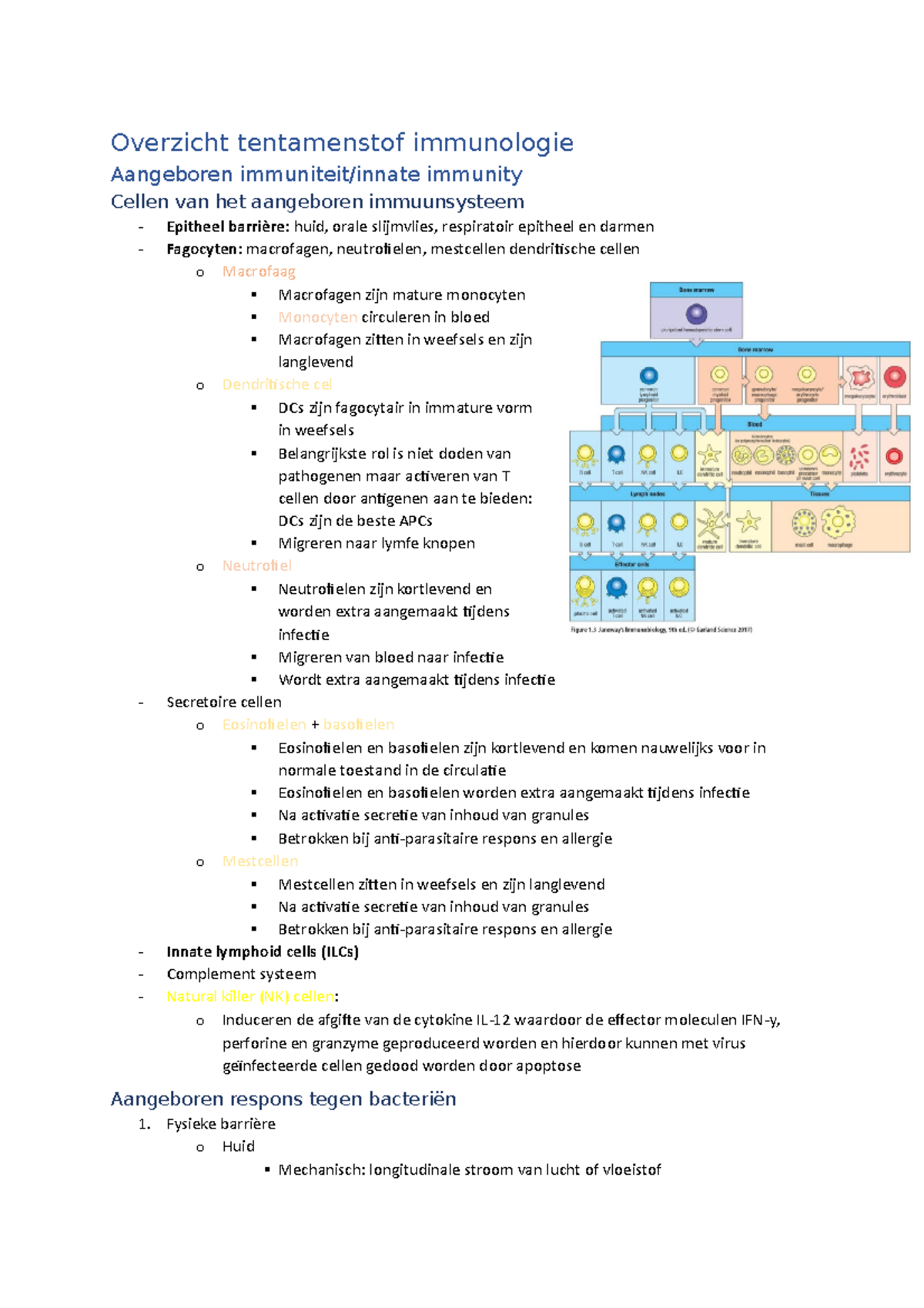 Overzicht tentamenstof immunologie - Overzicht tentamenstof immunologie ...