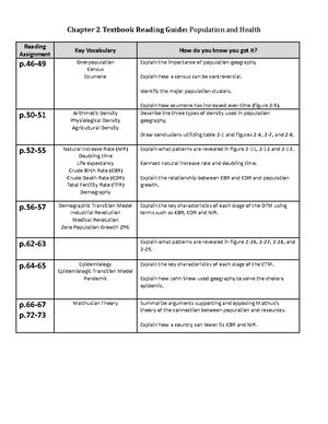 Rubenstein Chapter 1 - Reading Guide - Chapter 1 Textbook Reading Guide ...