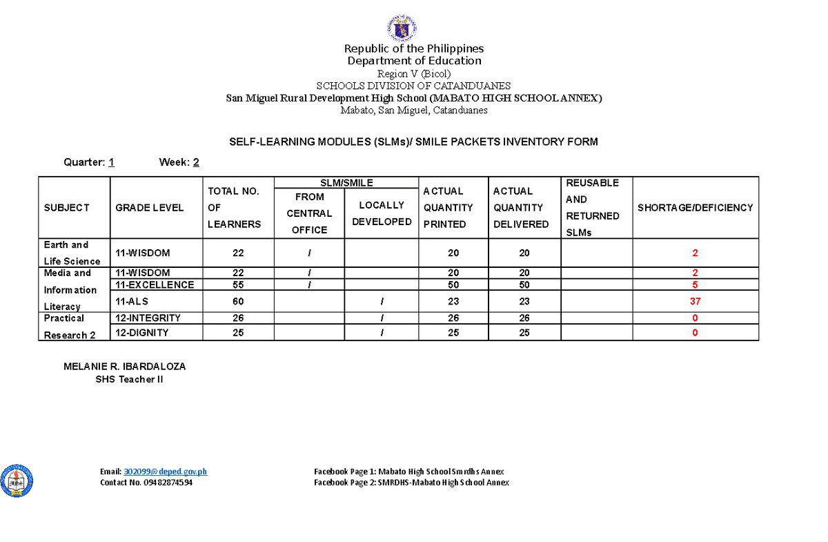 SLM Monitoring - Republic of the Philippines Department of Education ...