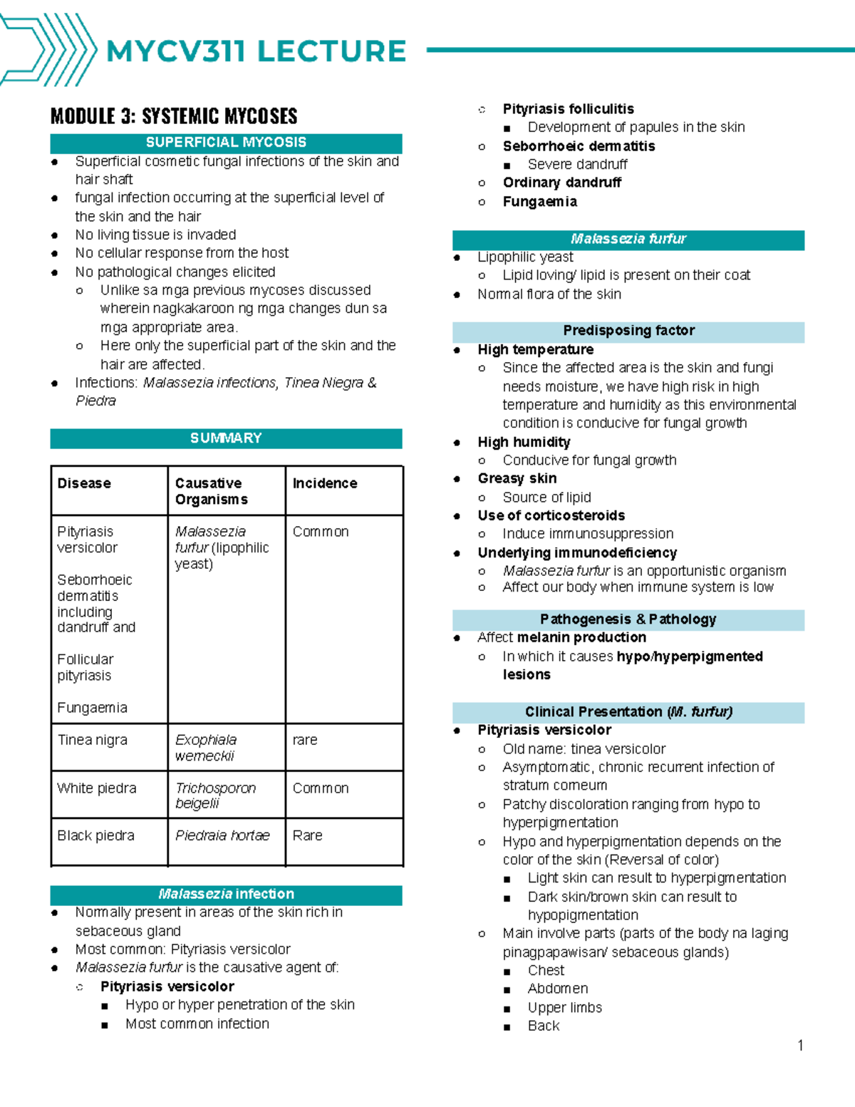 REV MYCV-LEC-4-Superficial-Mycoses - MODULE 3: SYSTEMIC MYCOSES SUPERFICIAL MYCOSIS Superficial ...